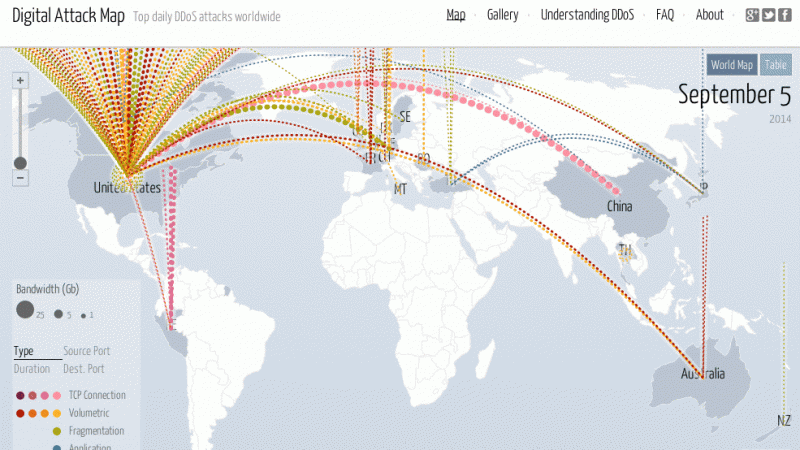 Digital Attack Map: Google Ideas imzalı, günlük, küresel, gerçek ...
