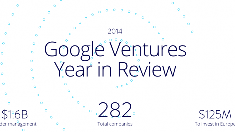 Bu yıl 57 yeni şirkete yatırım yapan Google Ventures'ın 2014 yılı özeti ...