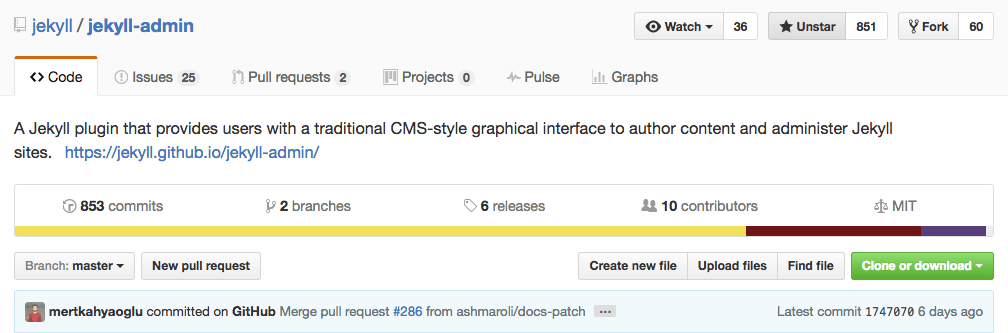 Google Summer of Code bünyesinde geliştirilen Jekyll Admin, 10 bin indirilmeye ulaştı [Yerli ...