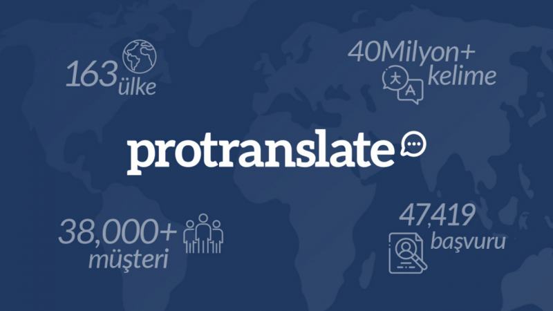 47 bin tercümanı platformunda bulunduran Protranslate'in rakamlarla ...