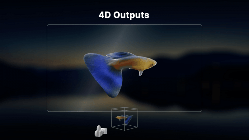 Stability AI'dan üç boyutlu video üretimi için yapay zeka modeli ...